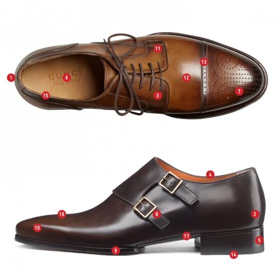 17 Parts of Your Shoes That Actually Have Names - Sharp Magazine