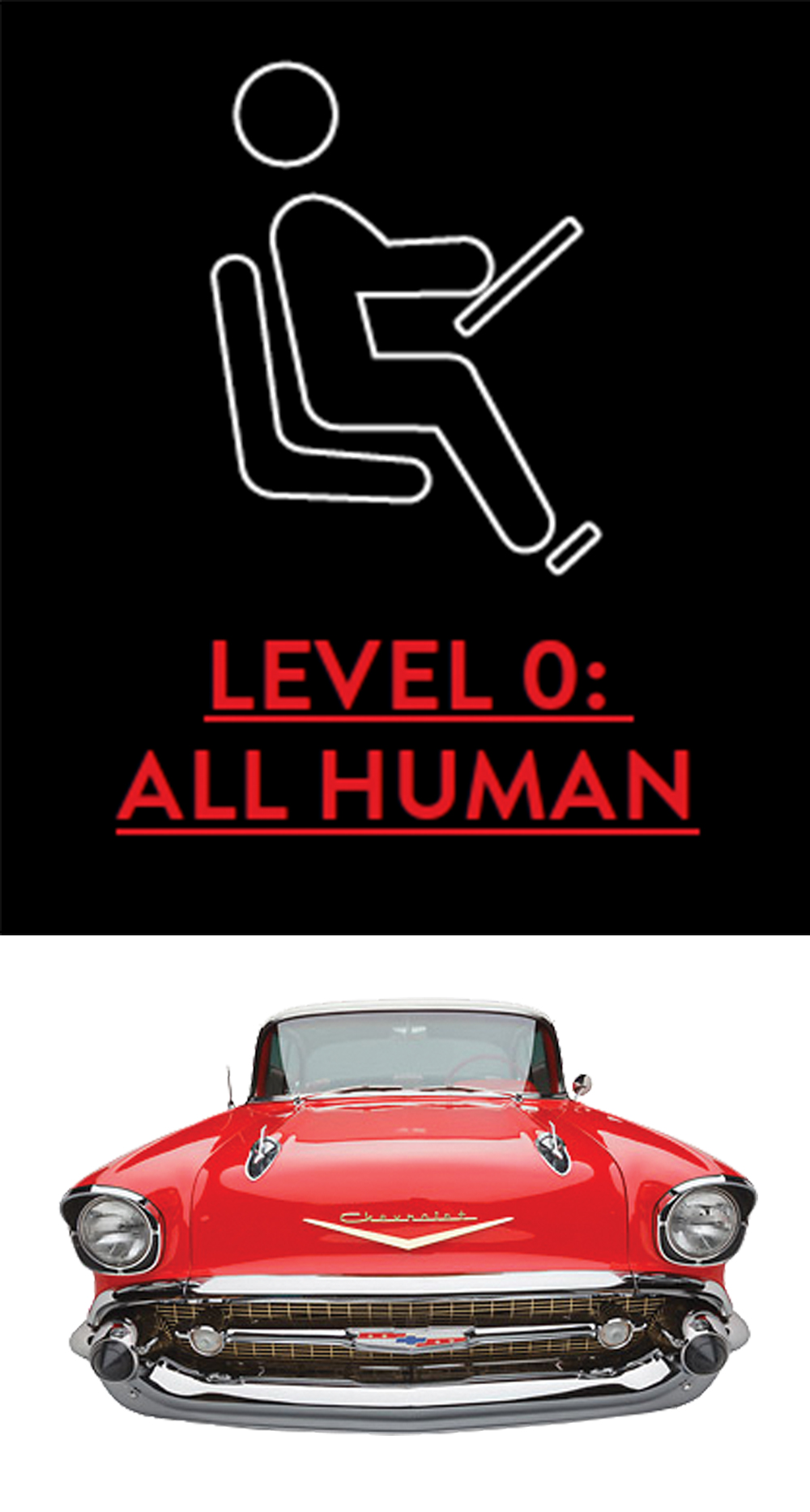 How to Talk About Autonomous Cars - Sharp Magazine