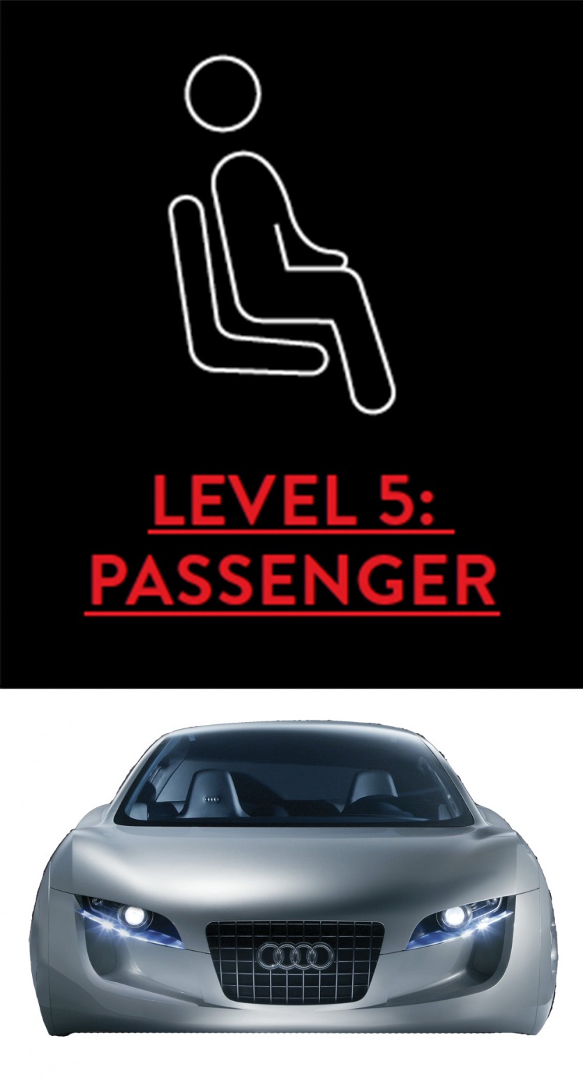 How to Talk About Autonomous Cars - Sharp Magazine