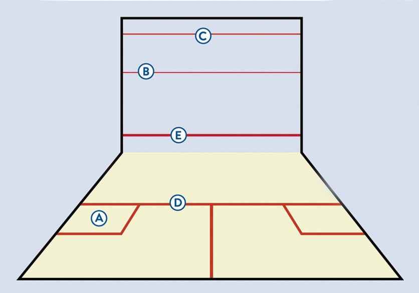 Squashing Your Post-holiday Gut Starts on the Squash Court - Sharp Magazine