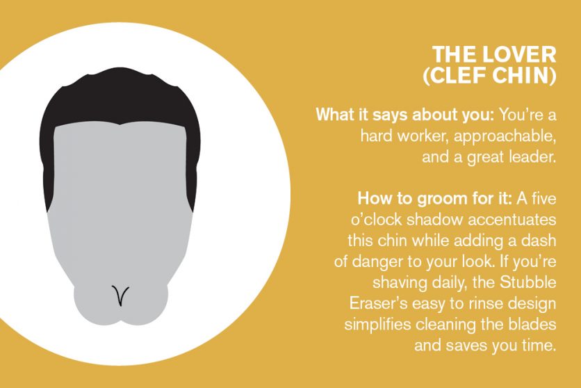 Your Chin Grooming Guide, with Help from Schick - Sharp Magazine