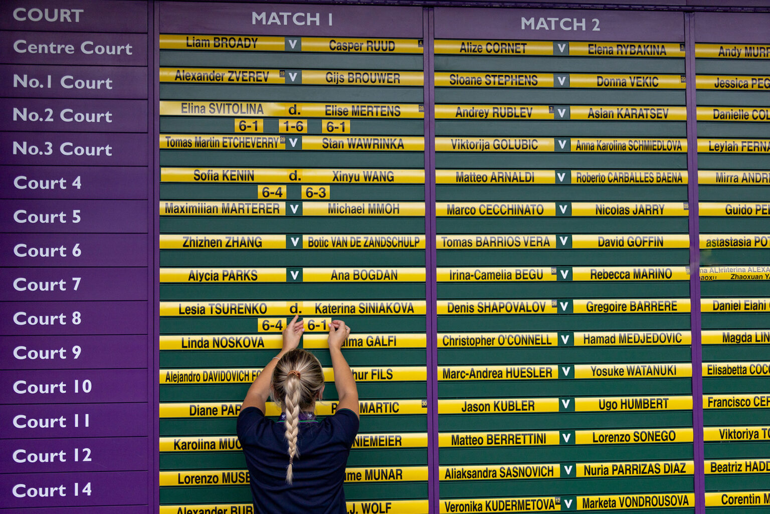Wimbledon 2025: Where to Stay and Eat for Centre Court Style - Sharp ...